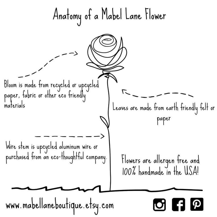 MabelLaneBoutique - Etsy