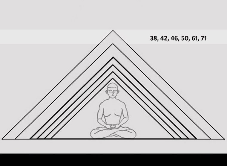 meditationpyramids - Etsy