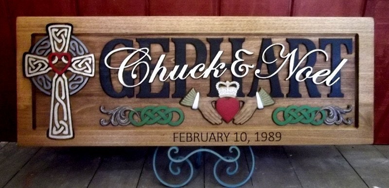 Personalize with a Corner Symbol / What do they represent?