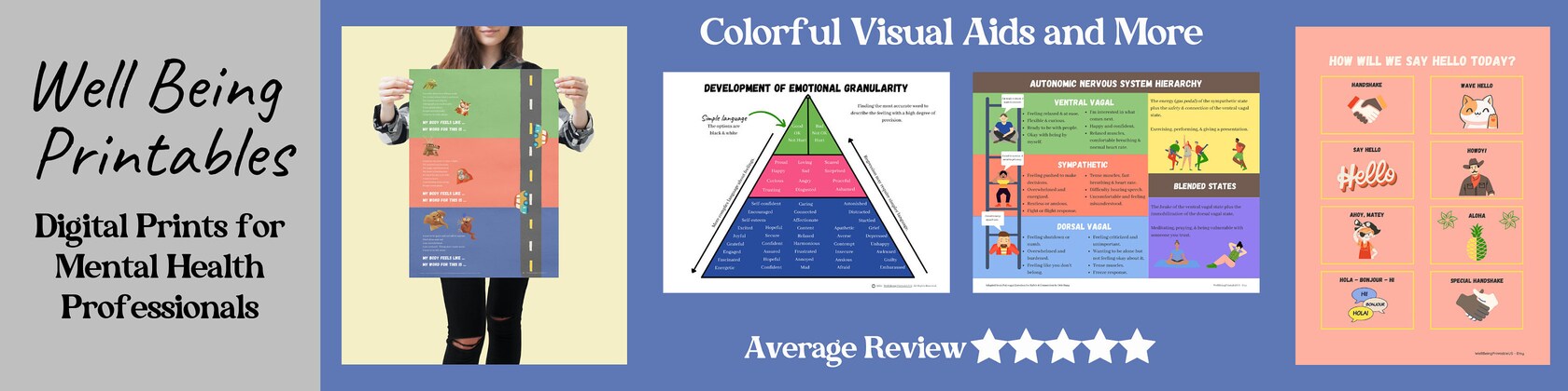 WellBeingPrintableUS - Etsy