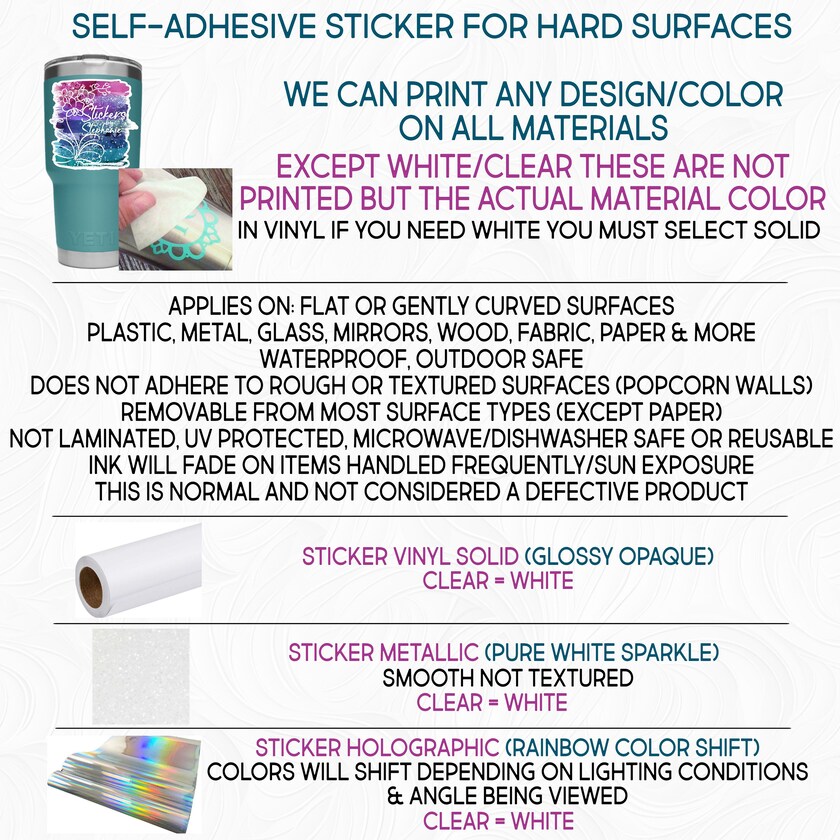 StickersbyStephanie - Etsy