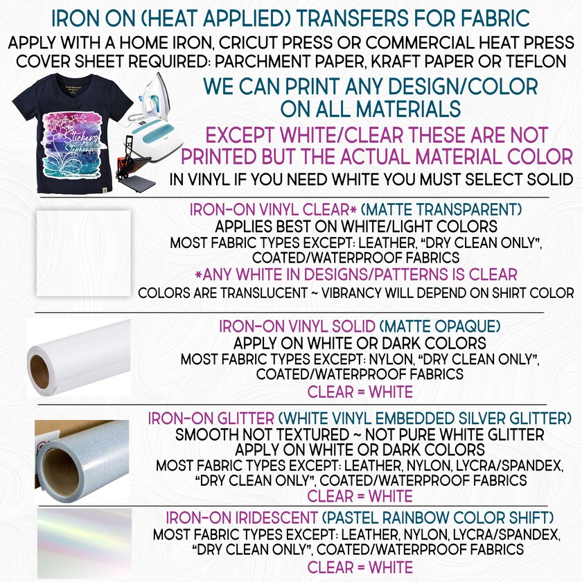 StickersbyStephanie - Etsy