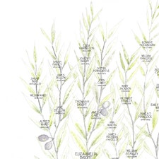 HallelujahTree - Etsy