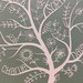 Personalised Papercut Family Tree Doodle Design - Etsy