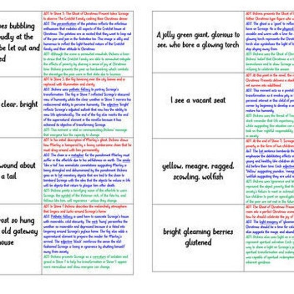 Romeo and Juliet GCSE Revision Resources - Etsy UK