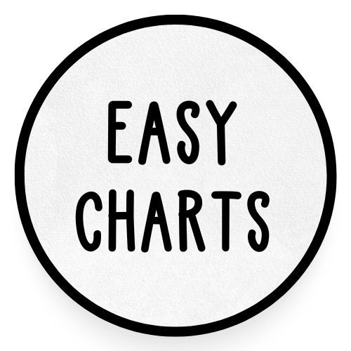 EasyCharts - Etsy
