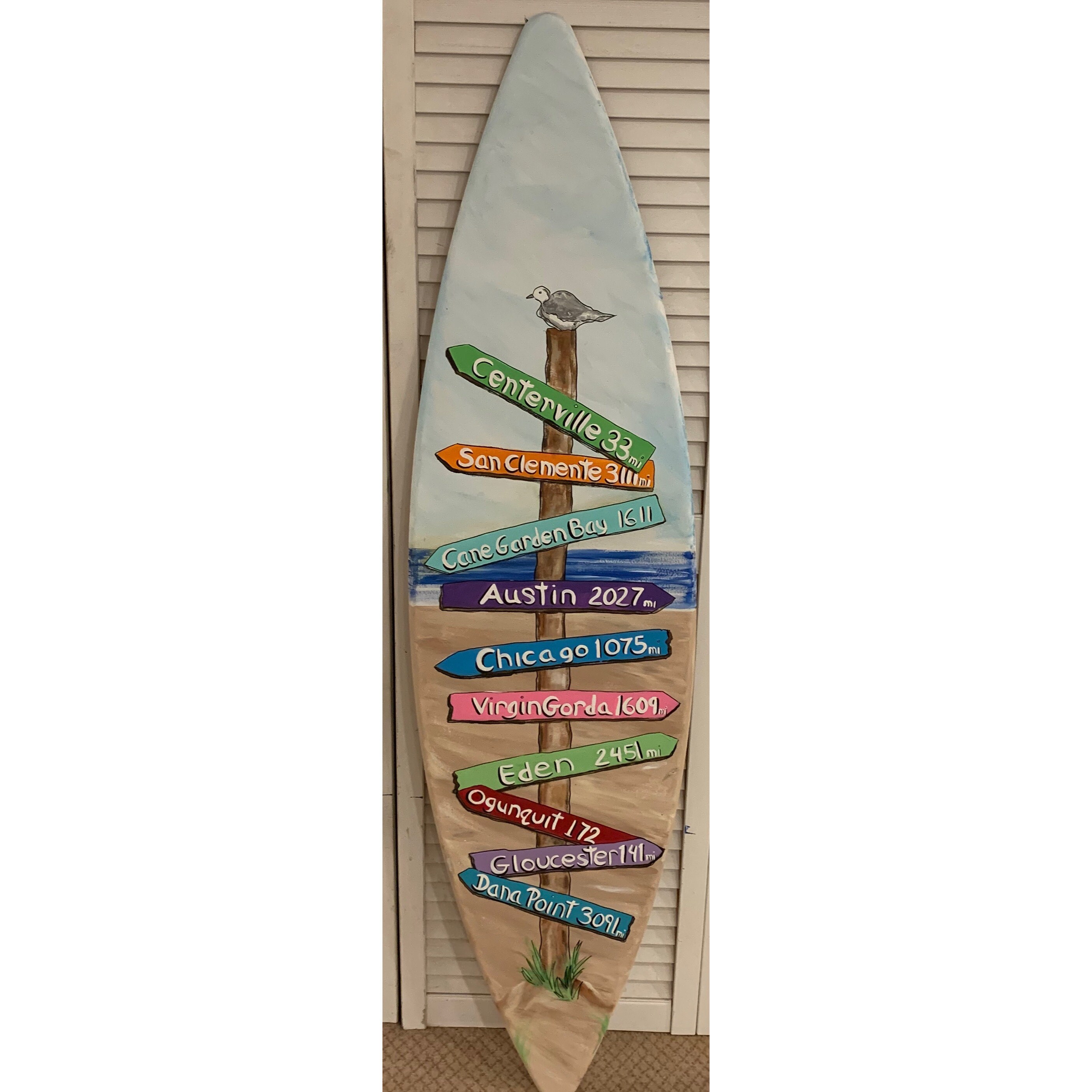 SurfboardBeachArt - Etsy