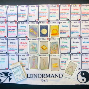 Grand Tableau Lenormand Reading Cloth 8x44 - Etsy