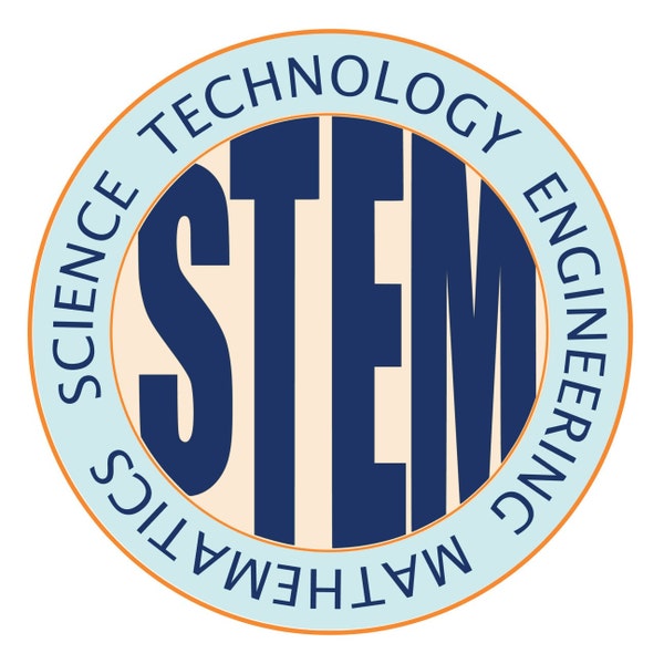STEM Posters STEAM Classroom Posters Engineering Design Process Posters ...