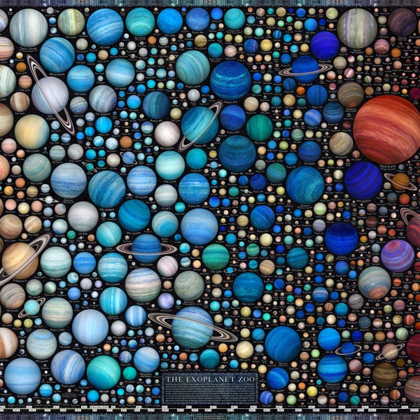 Periodic Table of Elements Science Poster Chemistry Physics Science ...