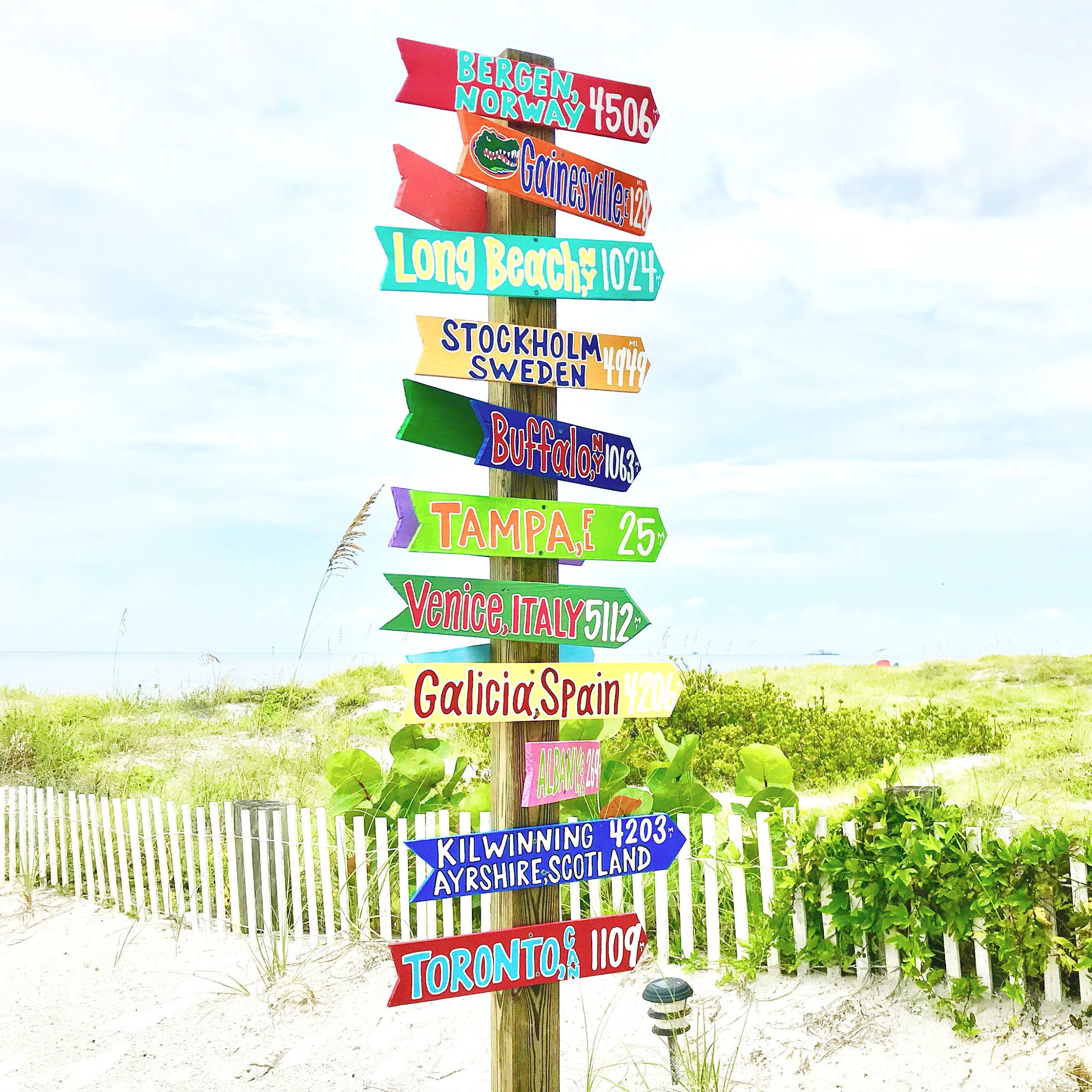 Custom hand painted directional signs by SignsBySyd on Etsy