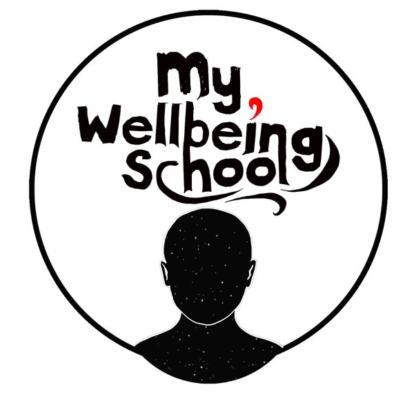 Calm Down Rainbow Breathing, Mindful Breathing,grounding Technique ...