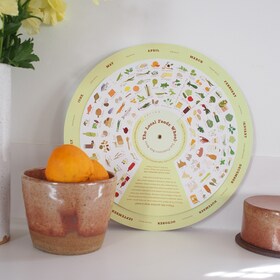 The Local Foods Wheel by localfoodswheel on Etsy