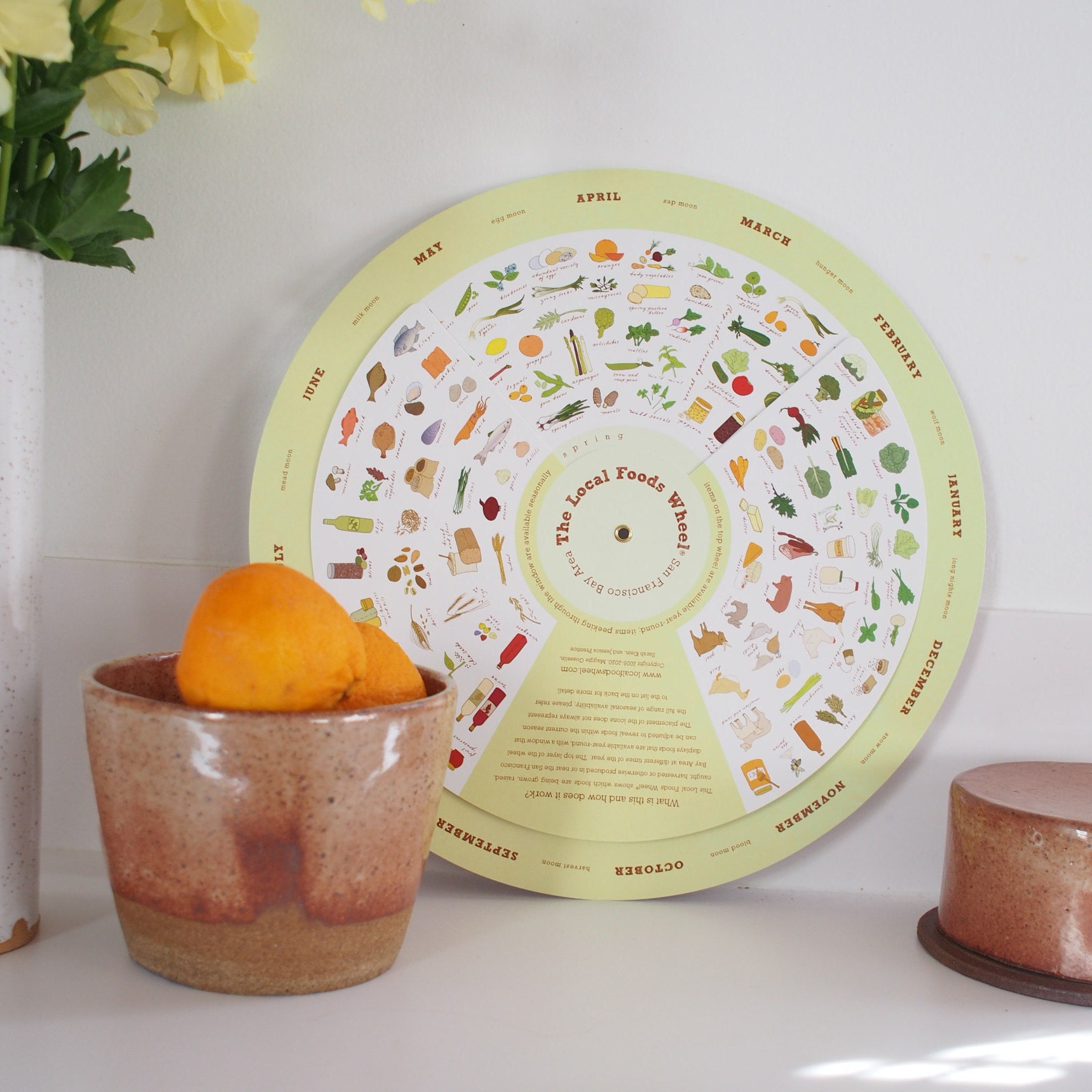 The Local Foods Wheel by localfoodswheel on Etsy