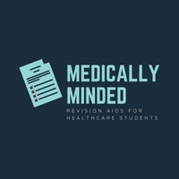 A5 Patient History Taking Template Notepad for Medical/nursing ...