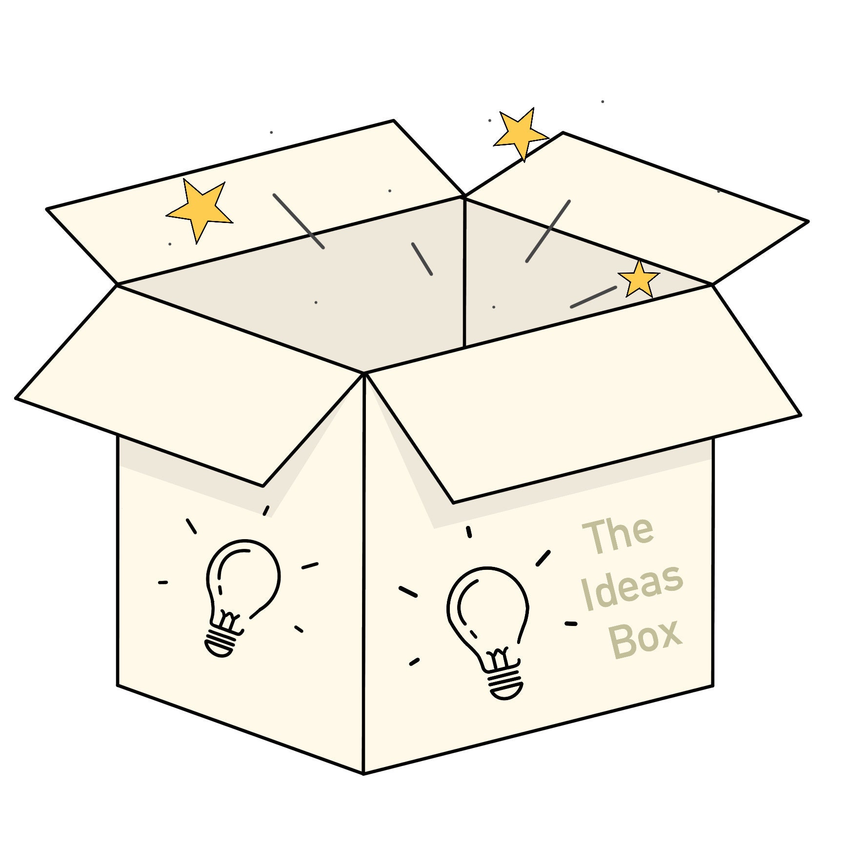 TheIdeasBox - Etsy