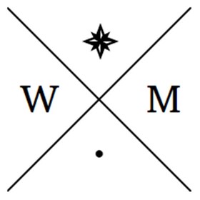 WindroseMarket - Etsy