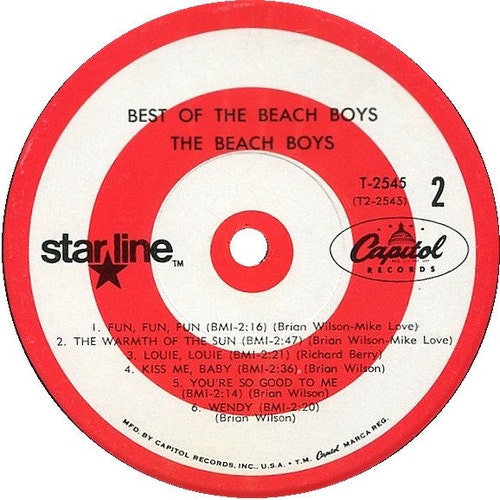 RetroRecordsMusic - Etsy