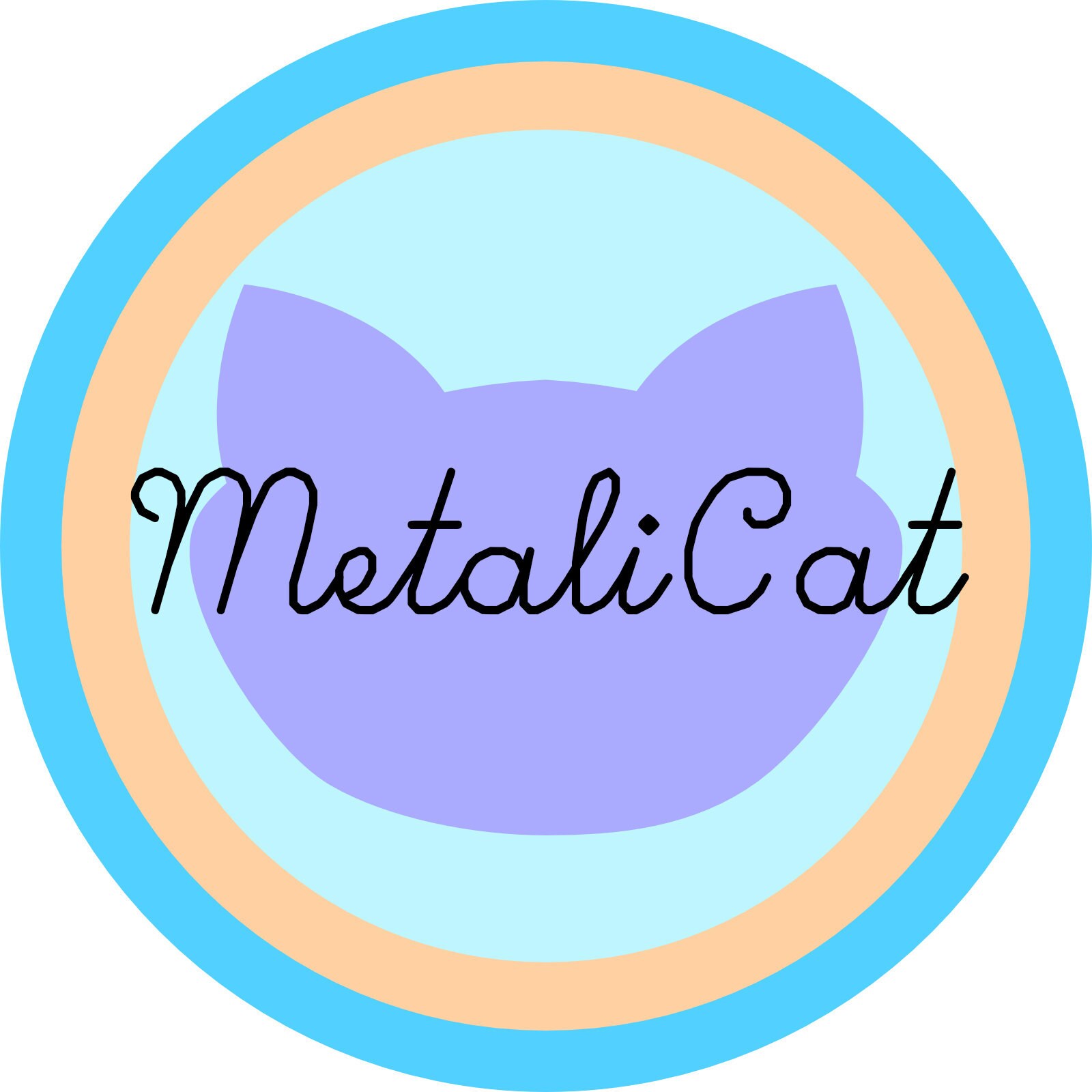 MetaliCat - Etsy