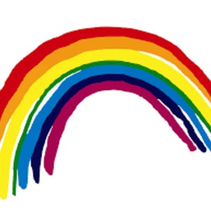 Making the Best Choice Flow Chart - Etsy