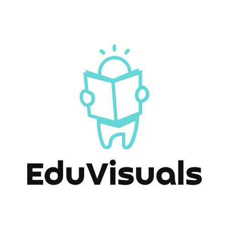 EduVisuals - Etsy UK