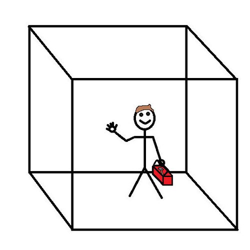 InsideTheBoxOriginal - Etsy