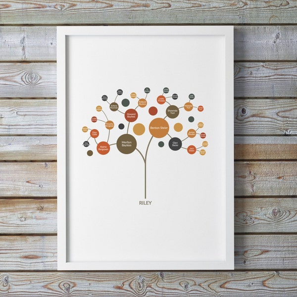 Touch the Temple Utah Temple Map - Etsy