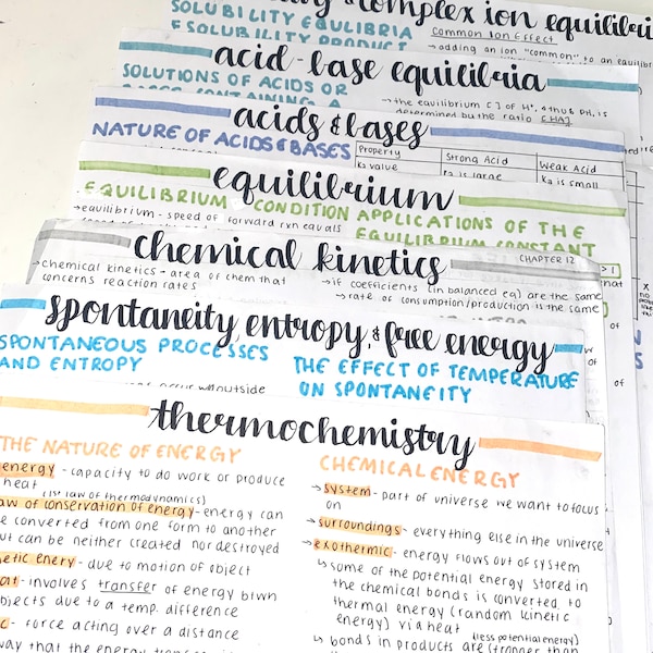 Calculus Notes - Etsy