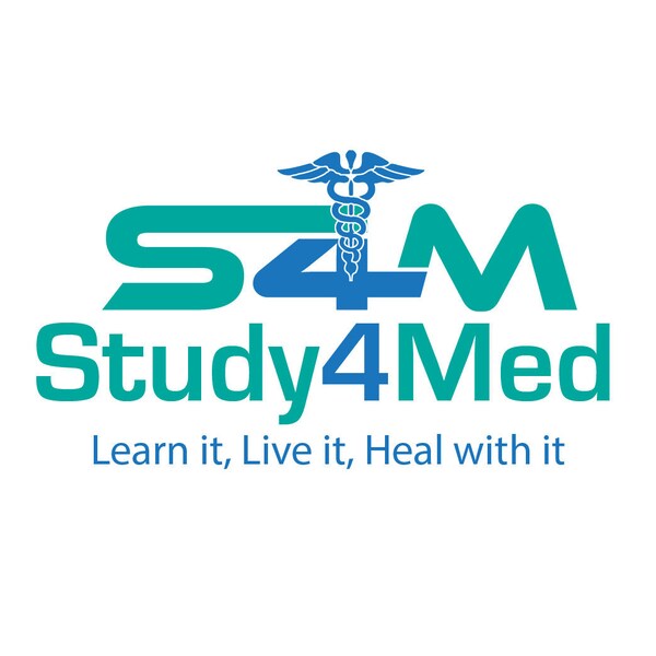 Musculoskeletal System Medical School Study Notes Orthopedics Muscular ...