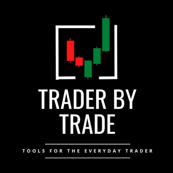 Candlestick Chart Poster, Technical Analysis Trade Pattern, Printable ...