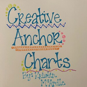 MULTIPLICATION Anchor Chart Made to Order Anchor Charts for the ...
