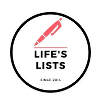 Printable Instant Home Filing System 27 File Cards/index Hanging File ...