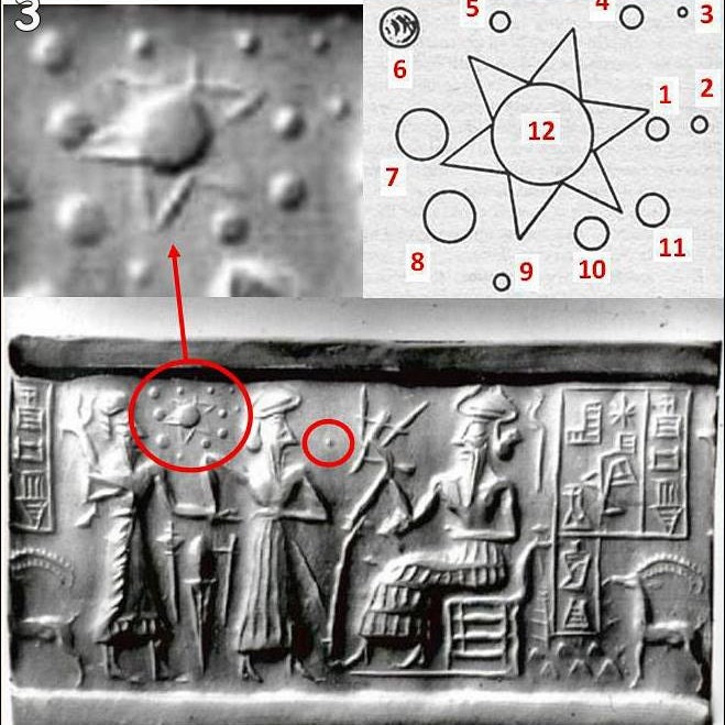 Ancient Sumerian Solar System