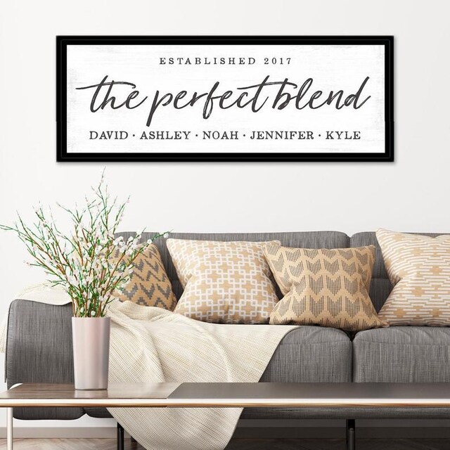 The Perfect Blend Family Signs Personalized Perfect Blend Sign - Etsy