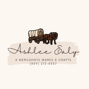 Editable Weekly Appointment Planner Template, Ring Binder Pages, ECLP ...