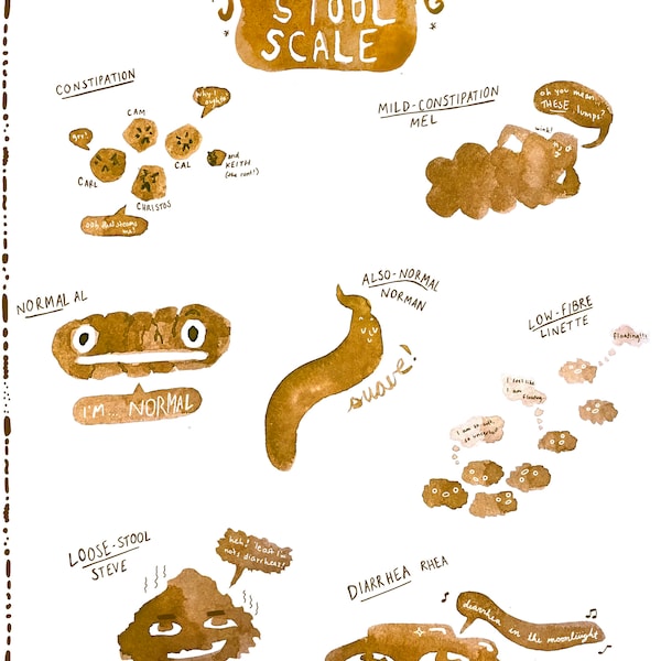 Bristol Stool Chart Printable Wall Art - Etsy UK